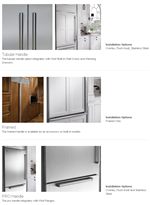 Built-In Refrigerators (ss) by Sub-Zero - Furniture and ApplianceMart ...