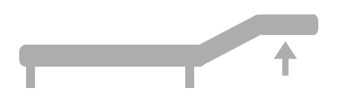 Shop Adjustable Bases | Akron, Cleveland, Canton, Medina, Youngstown ...