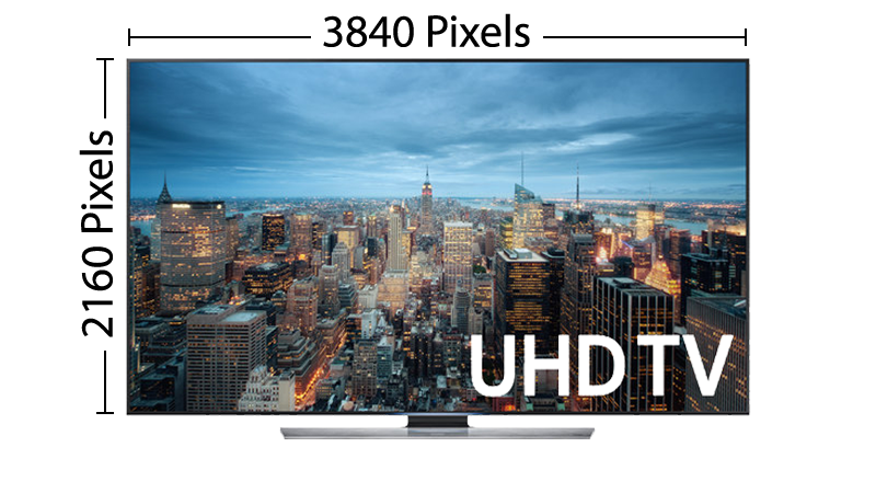 How to Choose a TV: Shopping Guide for Rooms, Media, & More | Sheely's ...